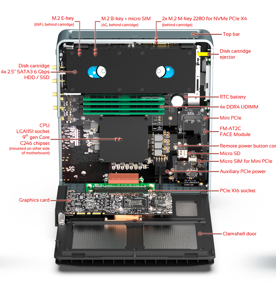 Airtop3 - Nord Technology