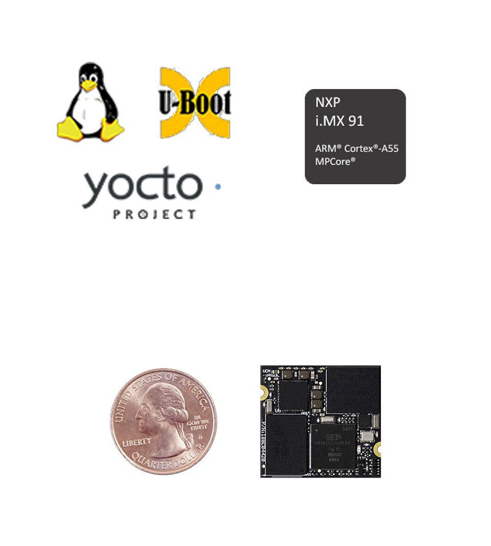 UCM-iMX91L - NXP i.MX 91 System-on-Module - Nord Technology